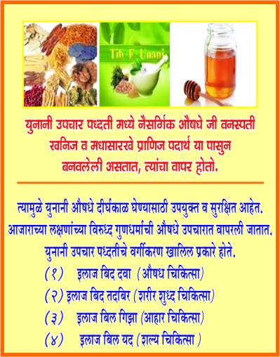 Ayurveda – National AYUSH Mission (Goa) AYUSH Cell,